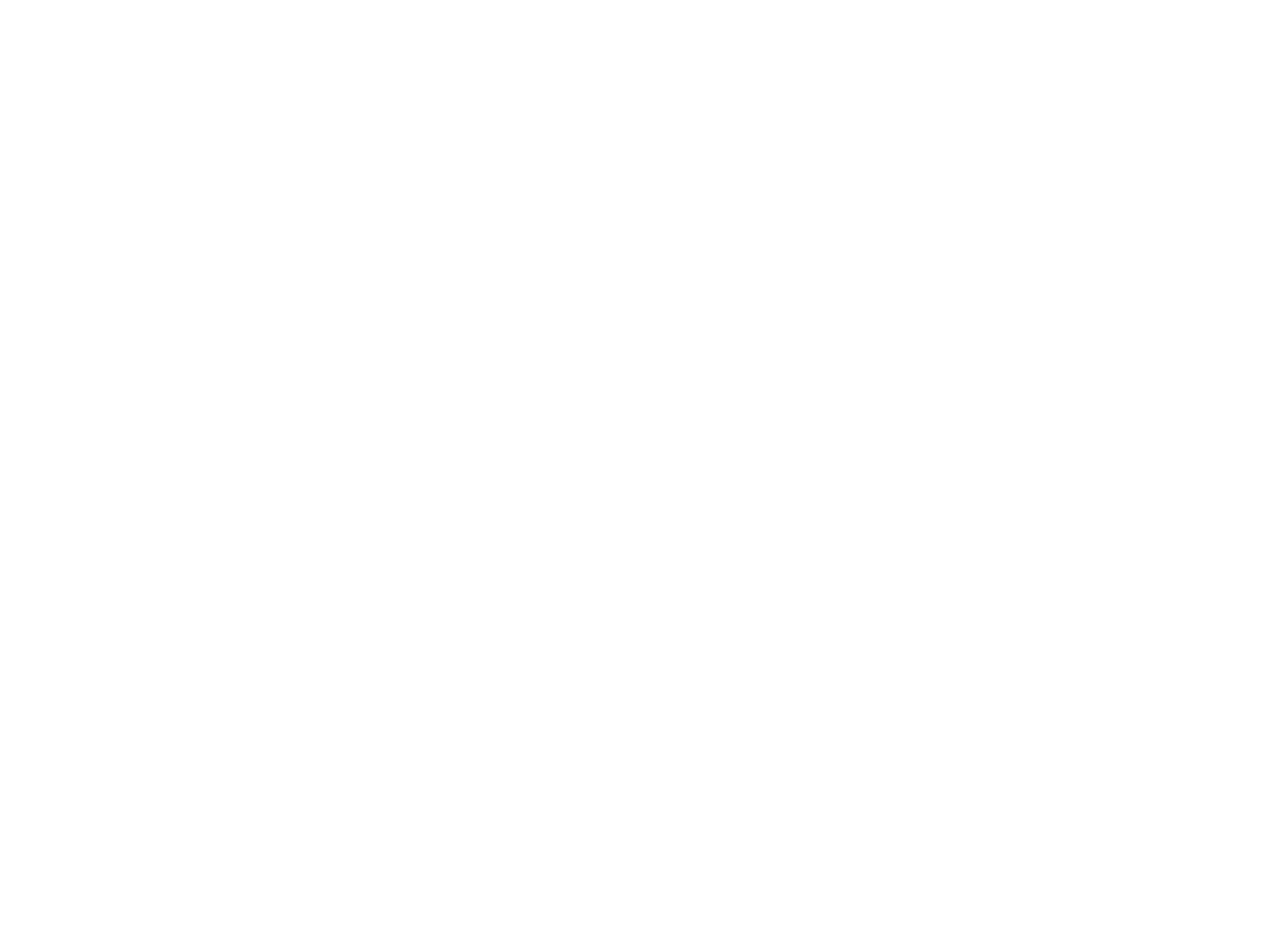 305 Sports | Basketball Academy